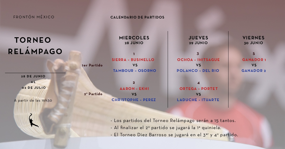 Torneo Relámpago Frontón México - Frontón México
